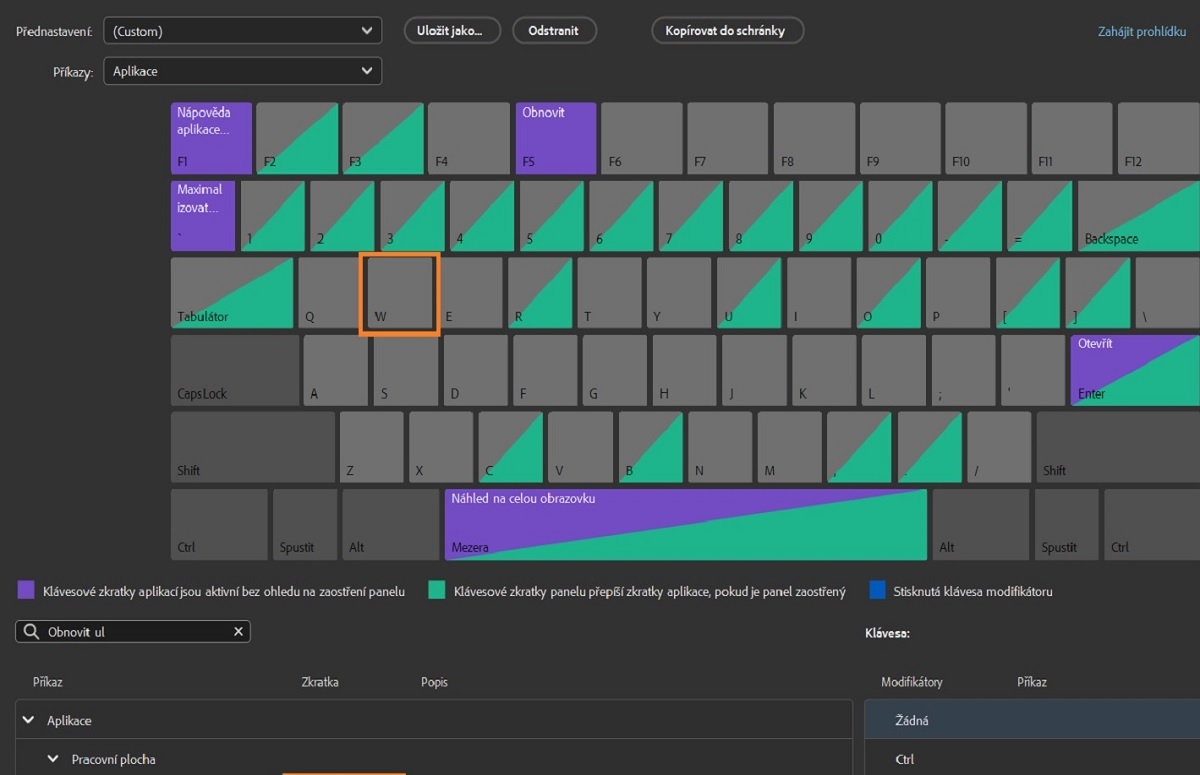 Panel klávesových zkratek v aplikaci Adobe Bridge