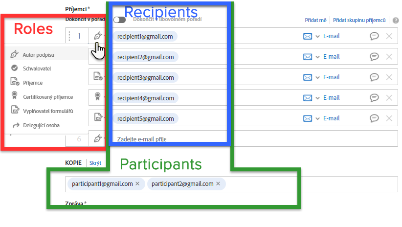 Lexikon služby Adobe Acrobat Sign