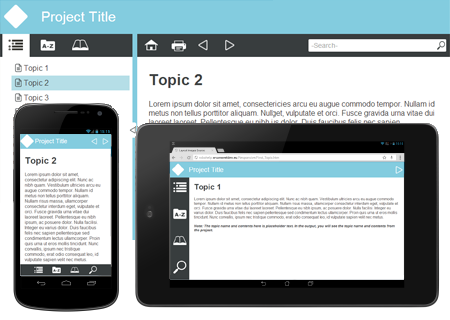 RoboHelp-Bildschirmprofile und Layouts
