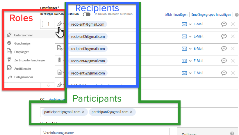 Adobe Acrobat Sign-Lexikon