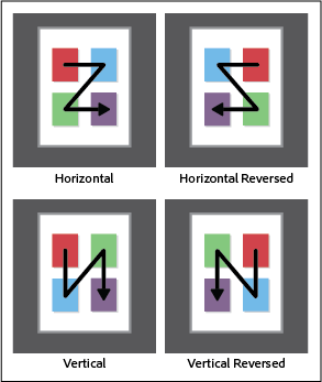Print multiple pages per sheet using Acrobat or Reader