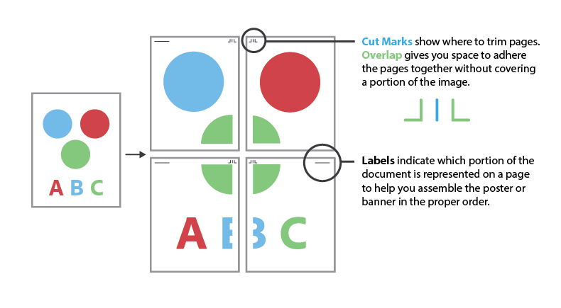 Print posters and banners using Acrobat or Reader