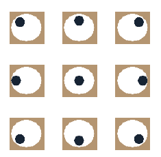 Behaviors: body (directly controlled)