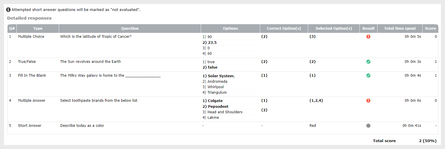 What's New in Adobe Connect