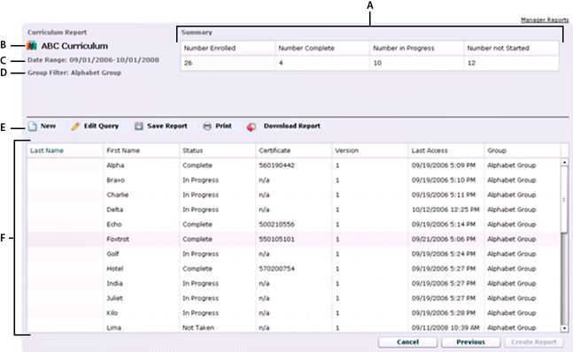 Generate usage reports in Adobe Connect Central
