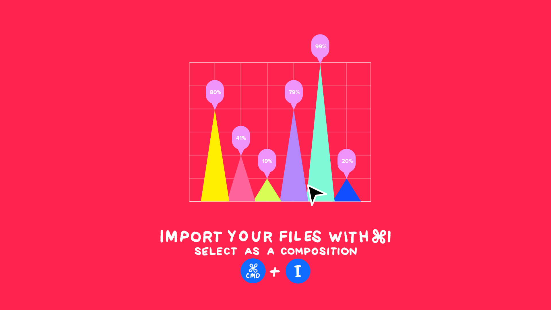 How To Create Animated Bar Graphs Adobe After Effects Tutorials