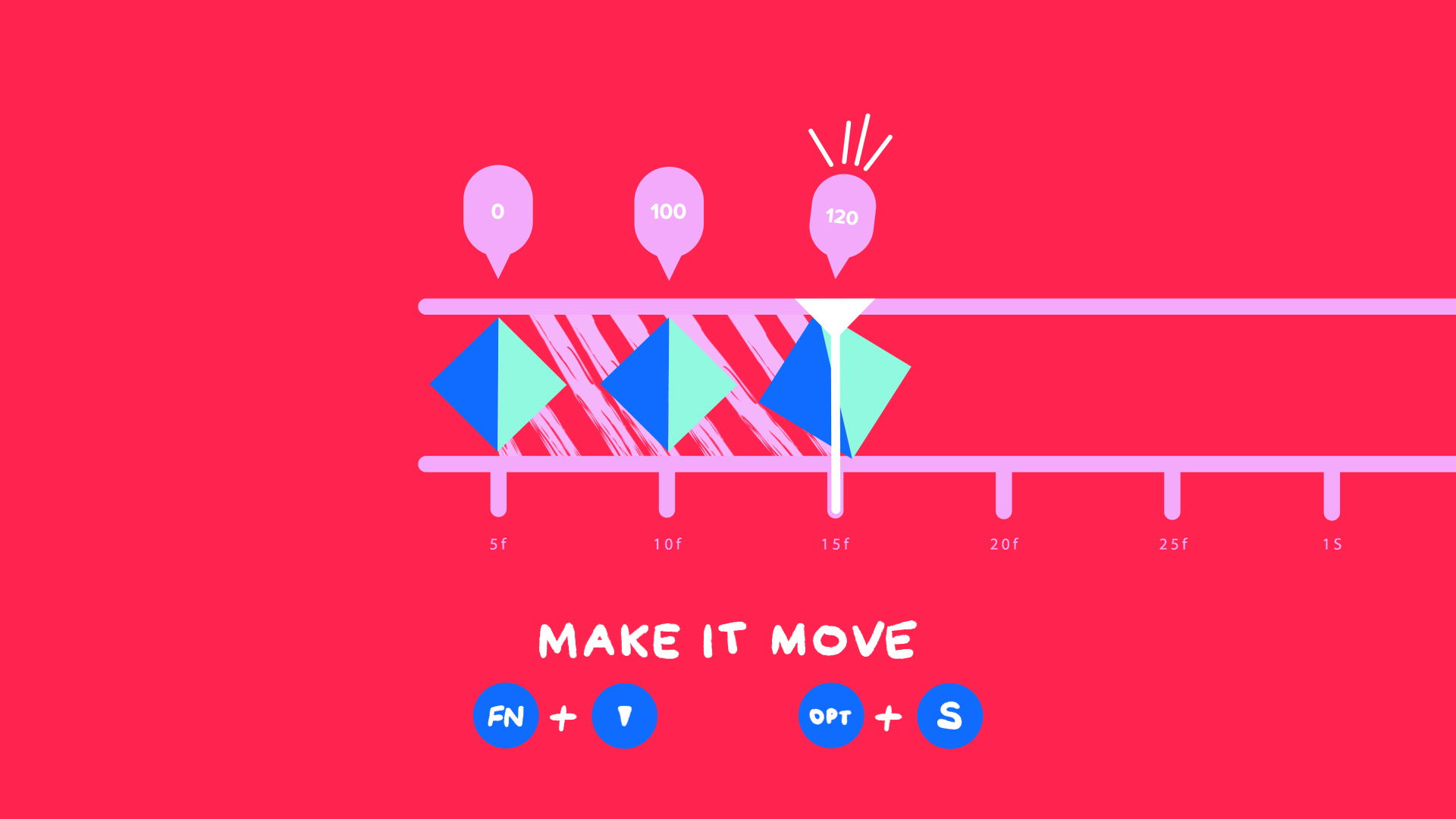 Adobe Learn - Learn After Effects Create animated bar graphs with After Effects