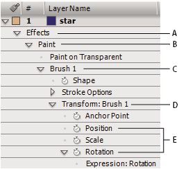 Expression language in After Effects