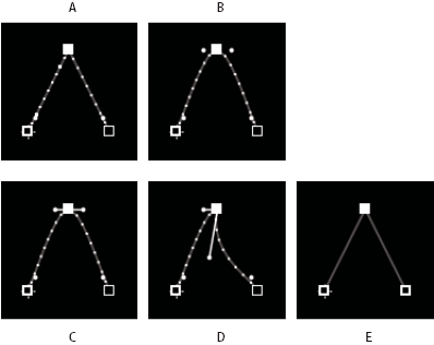 Keyframe interpolation in After Effects