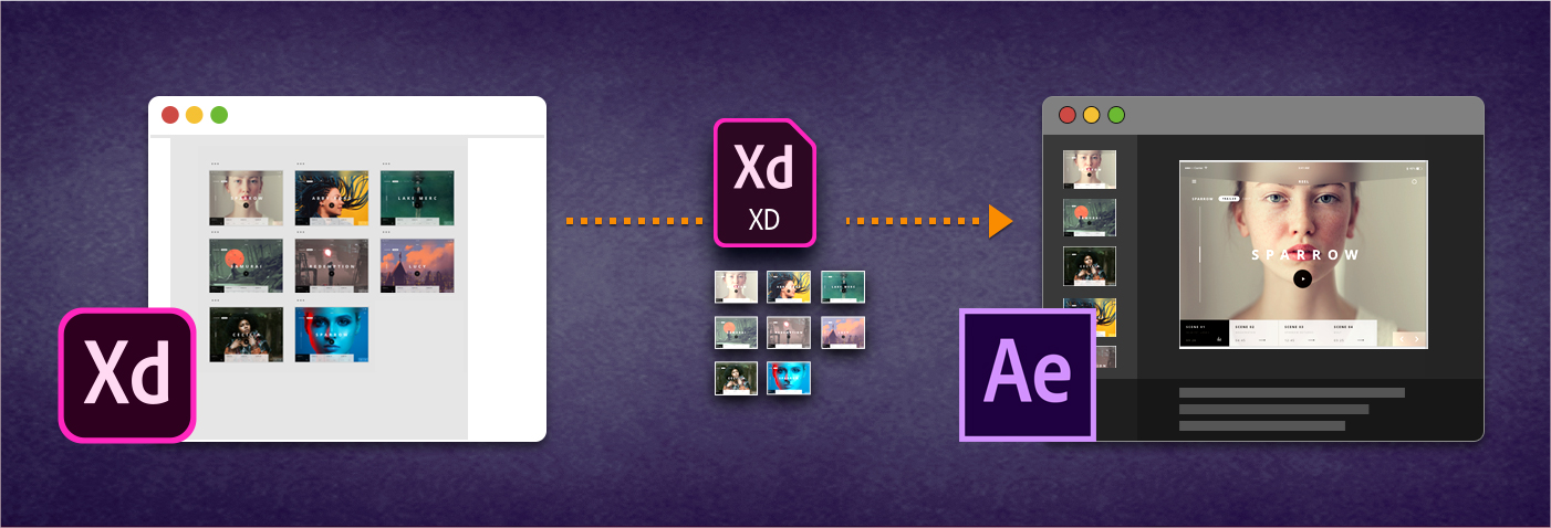 Feature Summary After Effects 2019 Releases