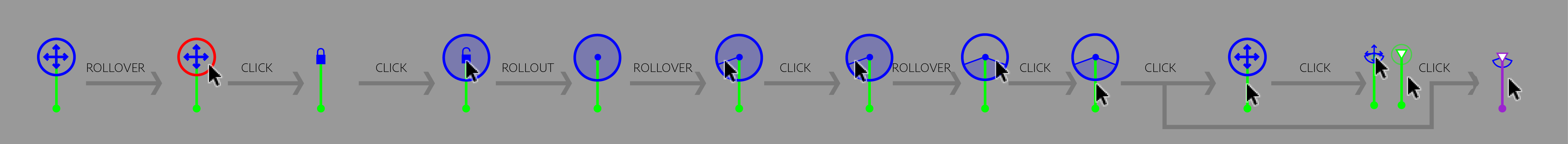 Use the Bone tool animation in Animate