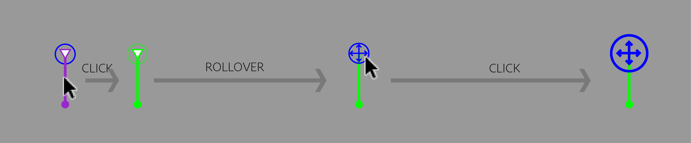 Use The Bone Tool Animation In Animate