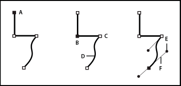 Draw and create objects with Animate