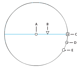 Strokes, fills, and gradients with Animate