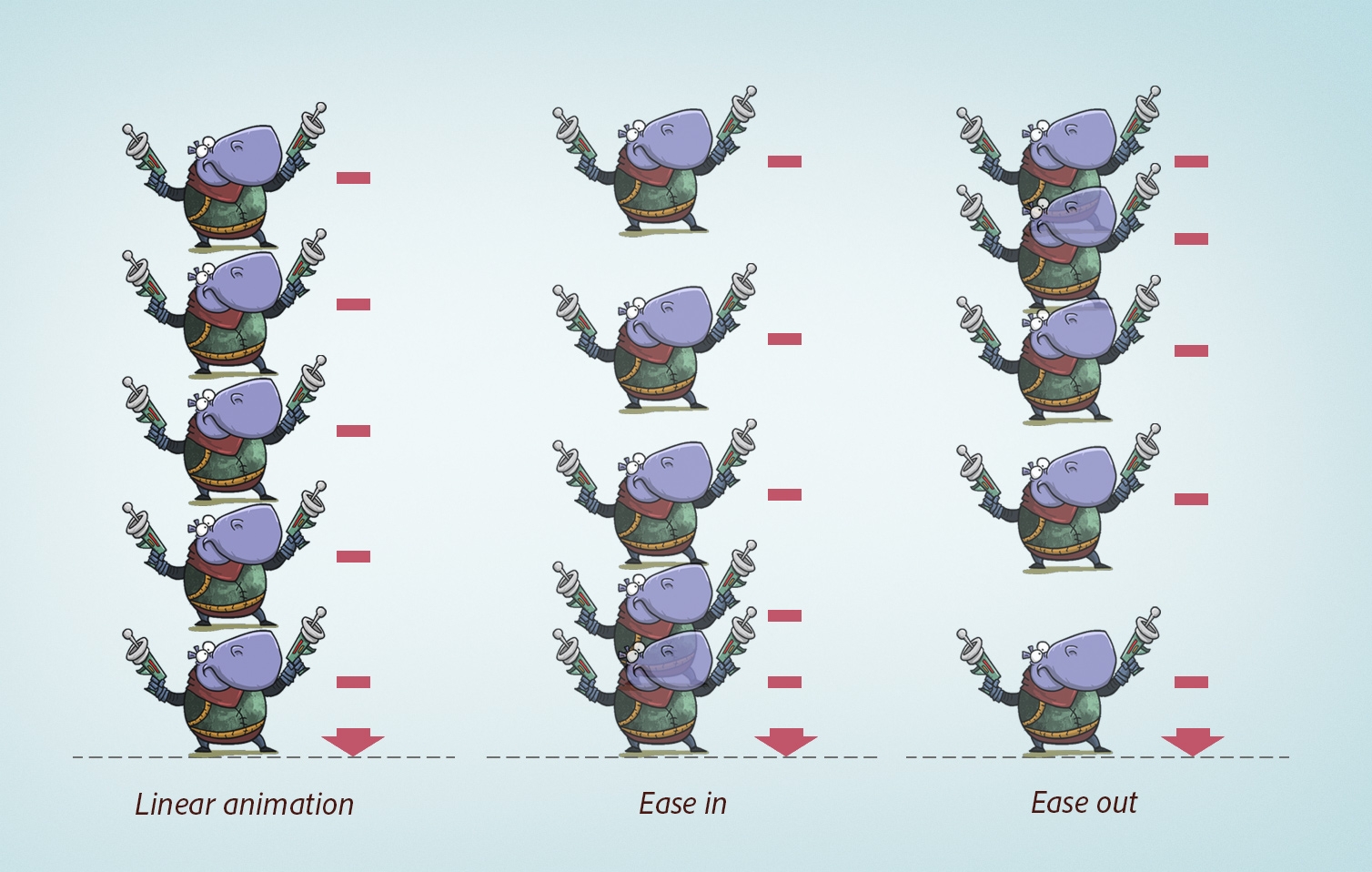 How To Change Frame Rate In Animate - Madison Widefirearm