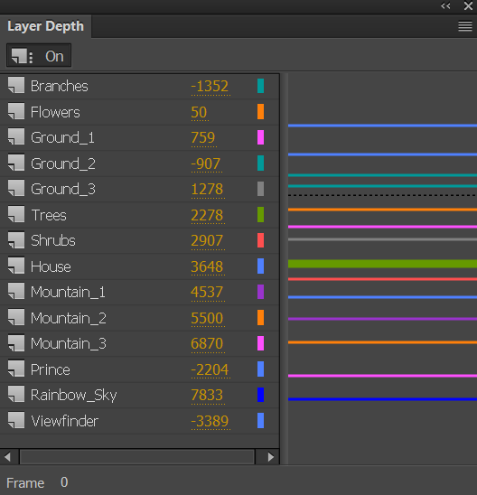 Create timeline layers with Animate CC
