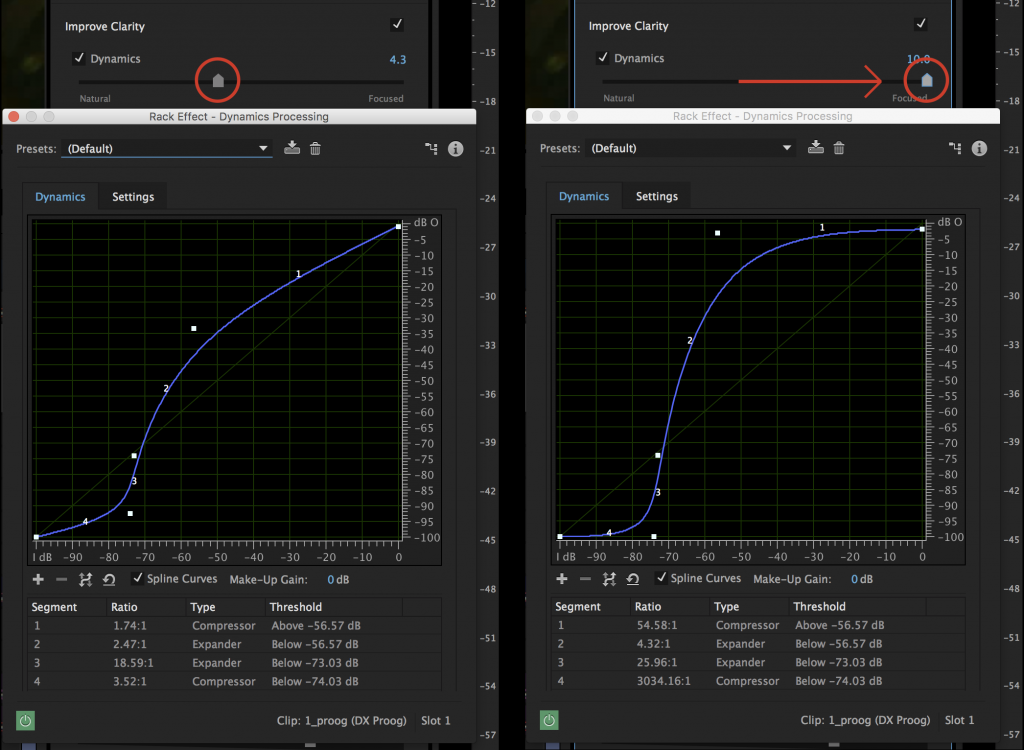 Deep Dive: The Essential Sound Panel in Adobe Audition