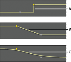Automate mixes with envelopes in Adobe Audition CC
