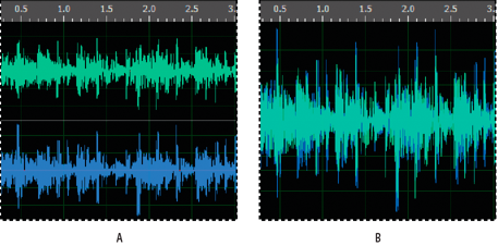 Display audio in the Waveform Editor with Adobe Audition