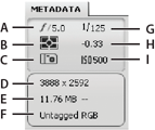 Learn about Extensible Metadata Platform (XMP) standard and working ...