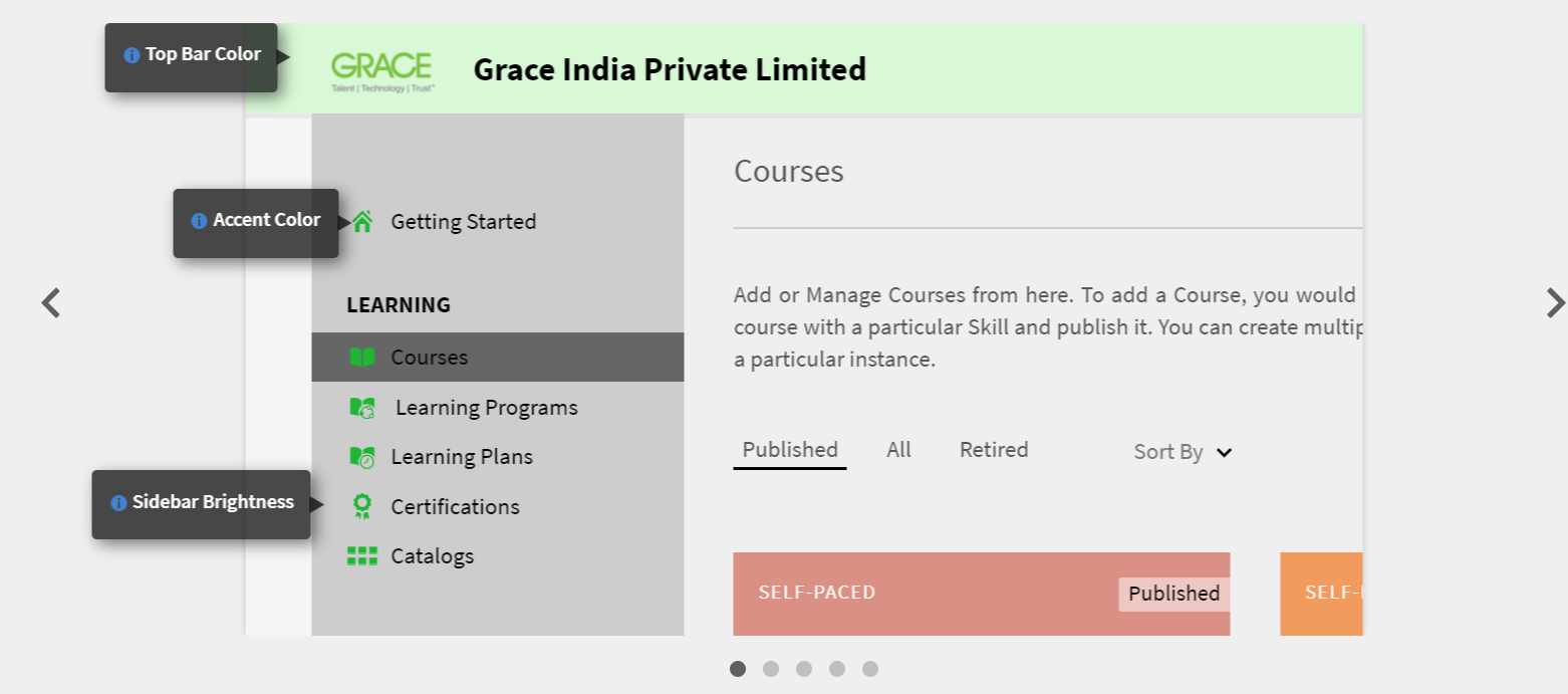 Learning Manager Deployment Guide