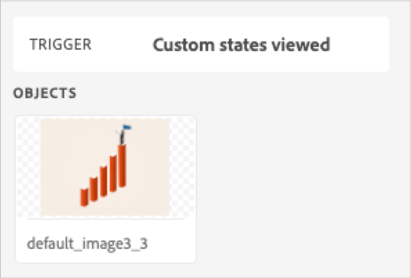 Interactions in Adobe Captivate