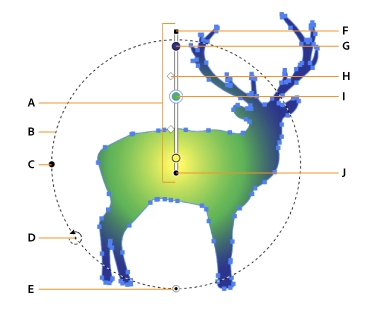 Create gradients in Illustrator