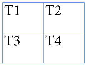 Rendition of shared text assets in Illustrator and InDesign