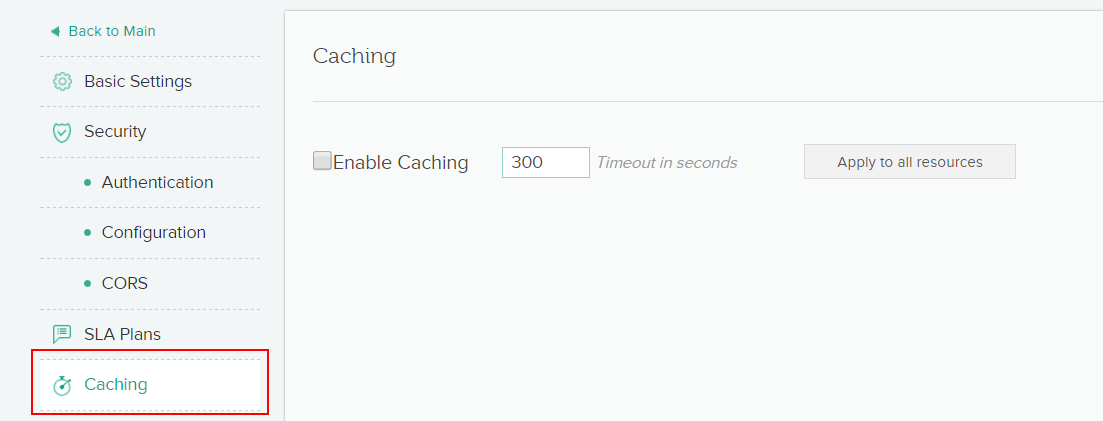 API Manager Publisher