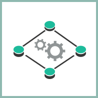 Features in ColdFusion API Manager