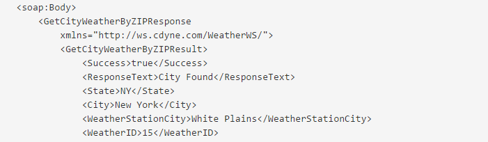Getting started with ColdFusion API Manager