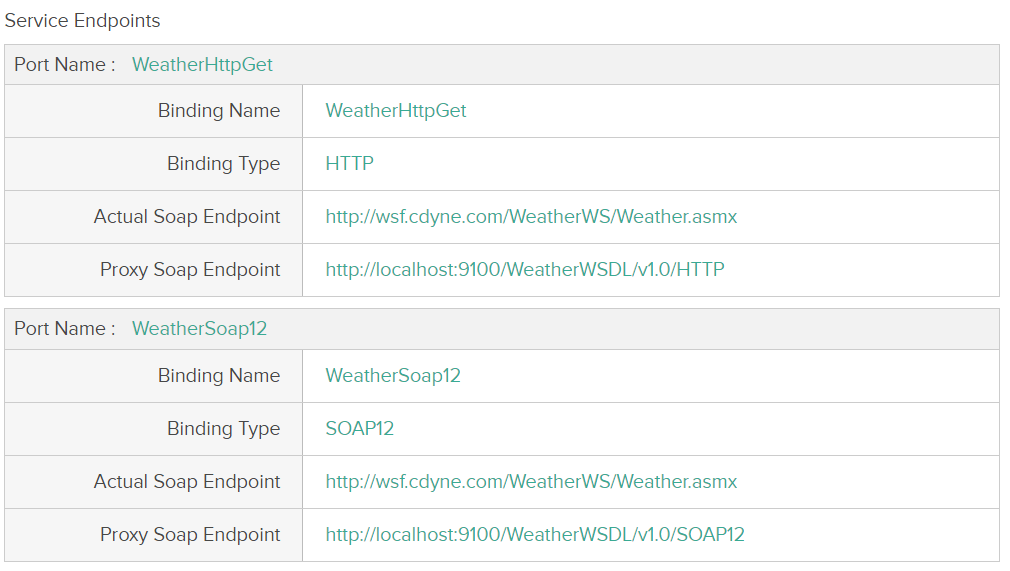 Getting started with ColdFusion API Manager