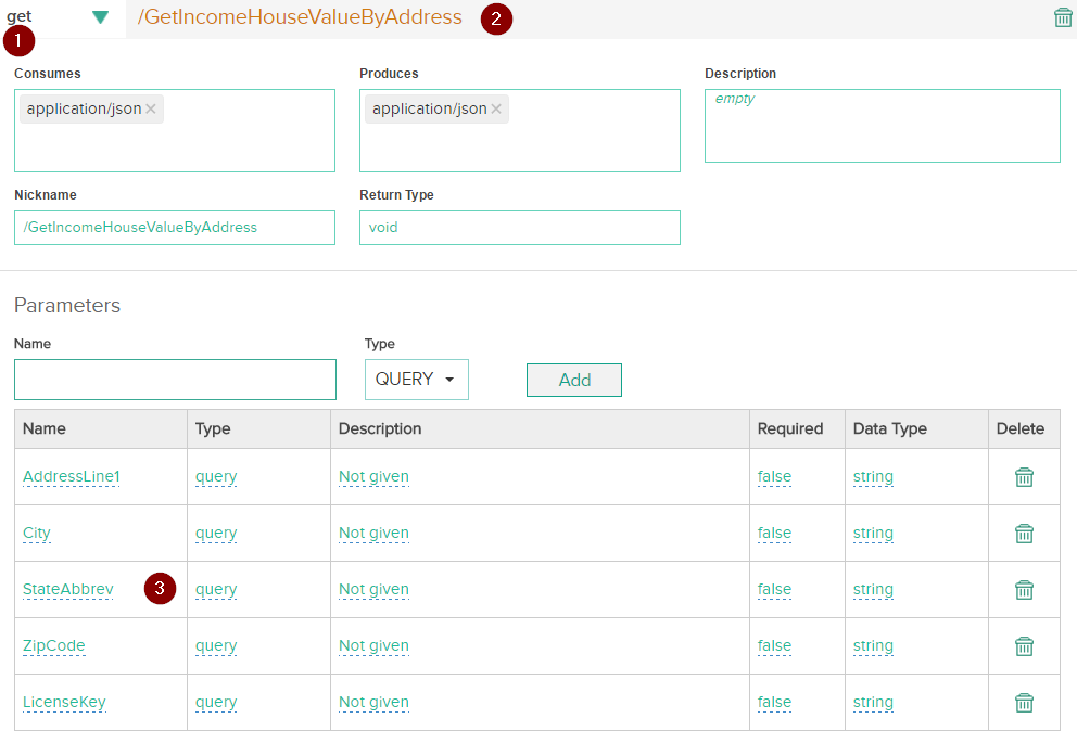 Getting started with ColdFusion API Manager