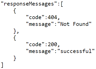 Generate Swagger documents