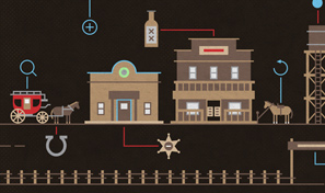 How to style a web page with CSS