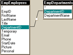 What are web applications and dynamic web pages