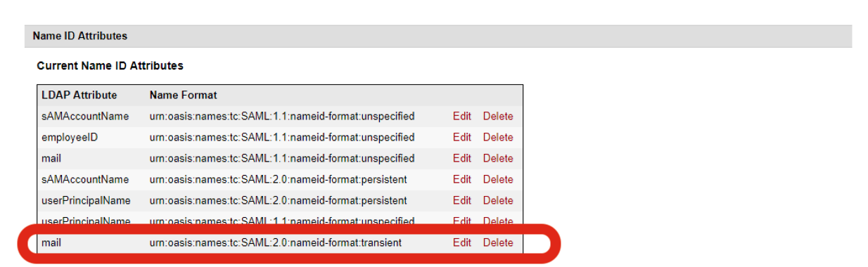 Adobe Single Sign On Configuration with Rapid Identity