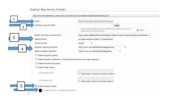 WSO2 IDP Adobe SSO 구성