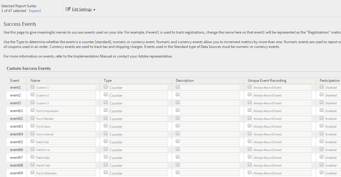 adobe analytics omniture login