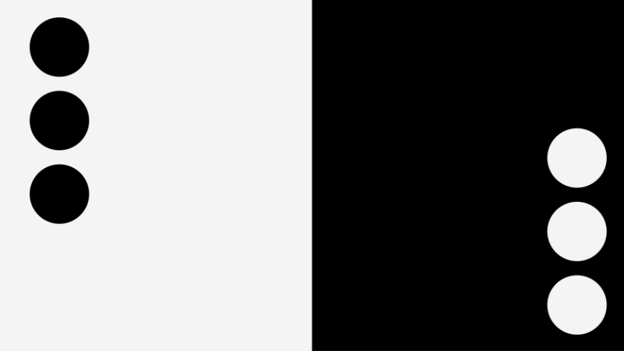 Basic principles of graphic design