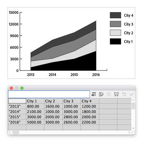 How to create graphs in Illustrator