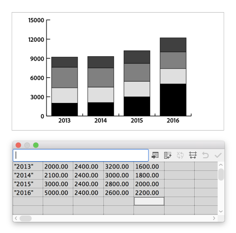 How to create graphs in Illustrator