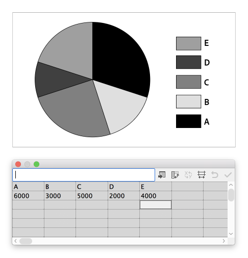 How to create graphs in Illustrator