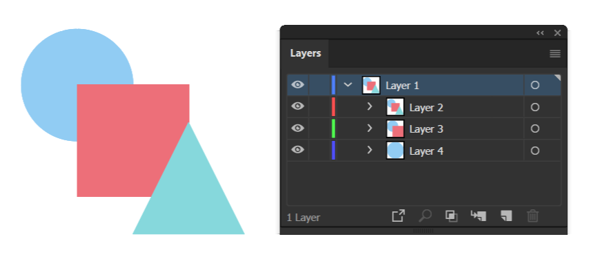 How To Merge Layers In Illustrator Psadobasics