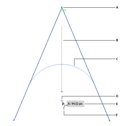 Cool Designs to Draw on Corners - Scott Theiged