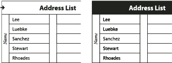 Selecting and editing tables