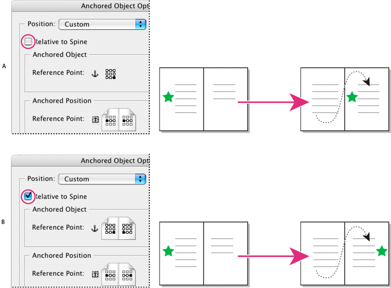 Work With Anchored Objects In InDesign