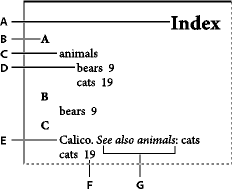 Create an index in InDesign