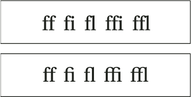 Format characters in InDesign