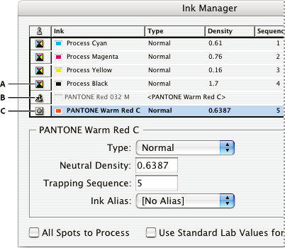 Inks, separations, and screen frequency in InDesign